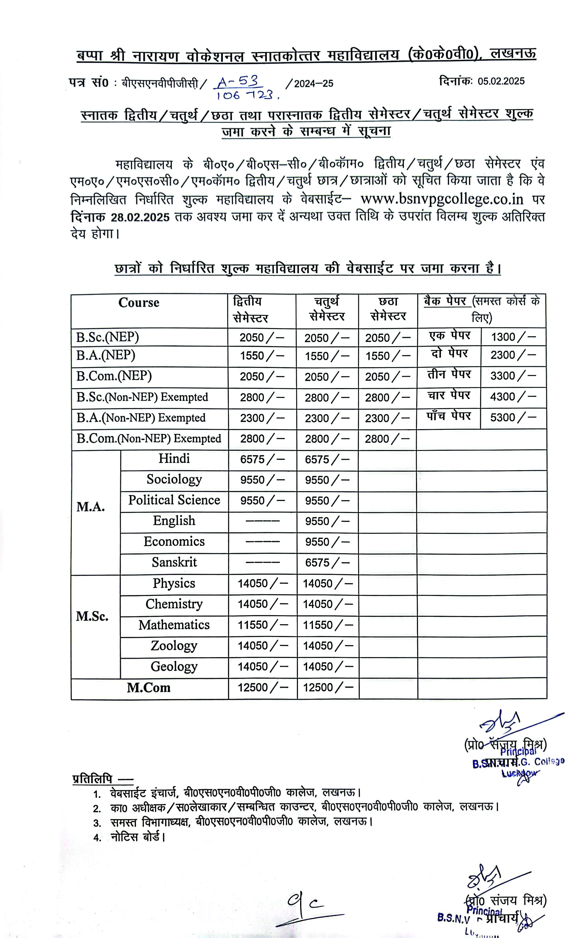 Bappa Sri Narain Vocational P.G College (KKV)