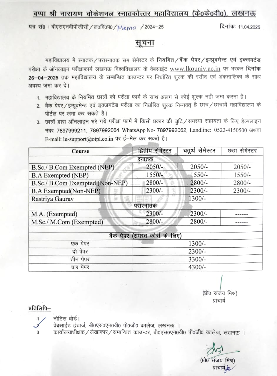 Bappa Sri Narain Vocational P.G College (KKV)